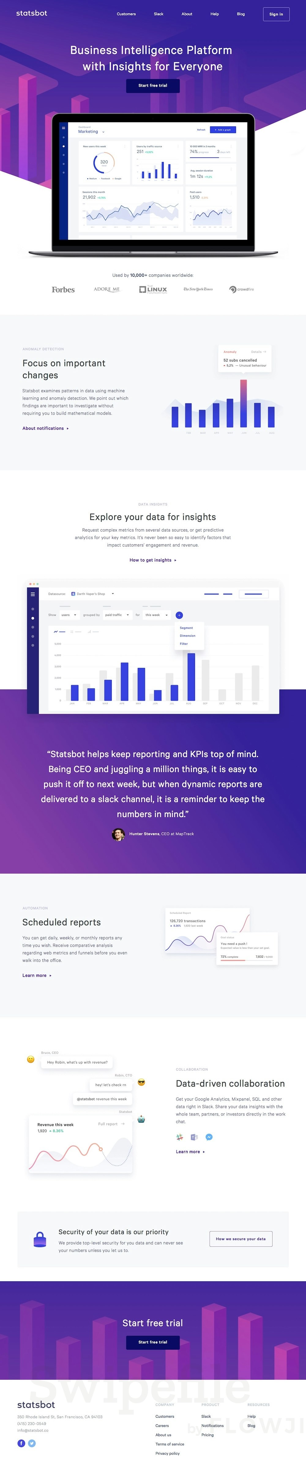 Statsbot Dashboard