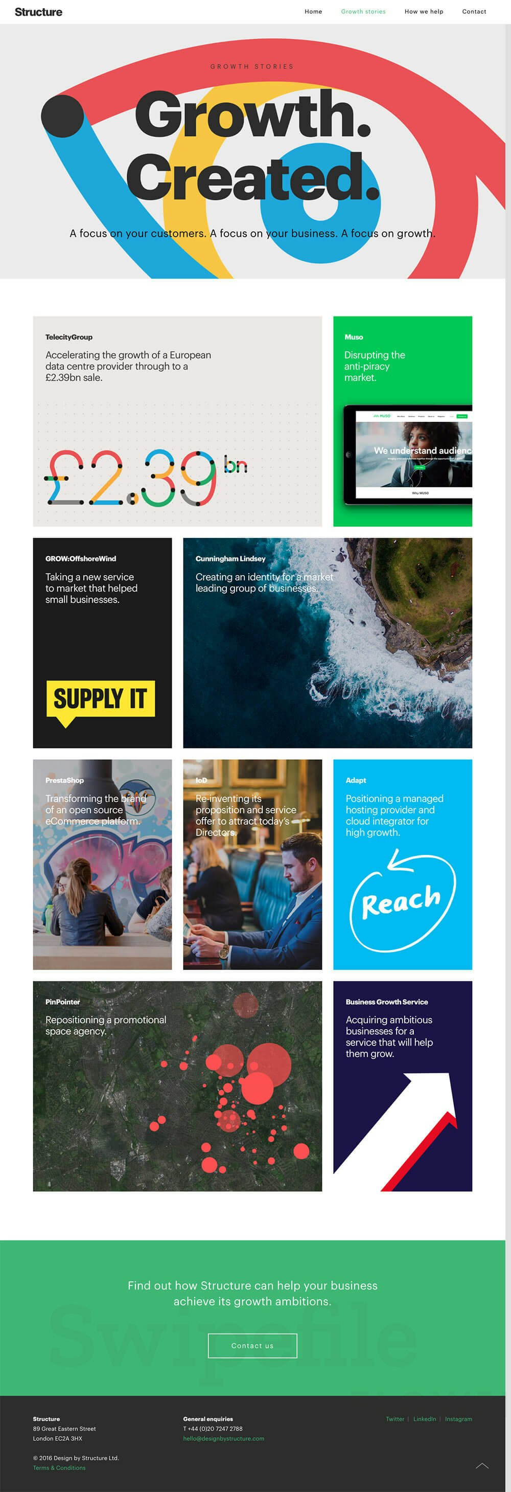 Case Studies and Projects Page - Growth stories - Structure - Swipefile ...