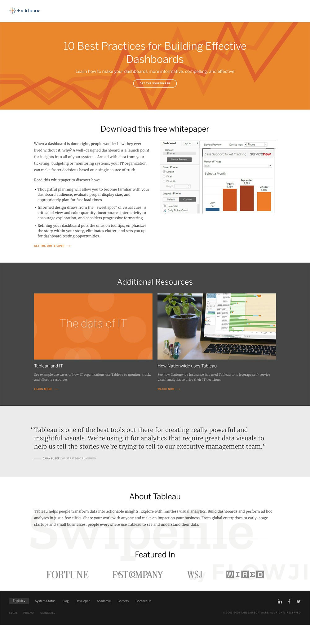 Landing Page - Building Effective Dashboards - Tableau Software ...